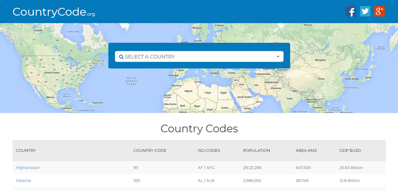Country Code - 國家代碼、電話代碼、ISO 編碼查詢，還能免費撥打國際電話 - 就是教不落