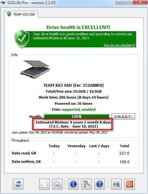 系統工具《SSDLife Pro》檢測你的SSD狀況並估算剩餘壽命 | 就是教不落 - 給你最豐富的 3C 資訊、教學網站